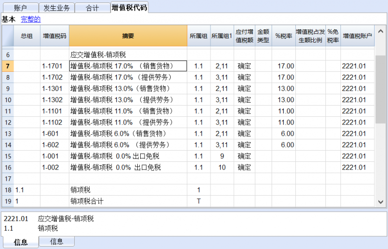 Double-Entry Accounting with vat/sales tax | Banana Accounting Software
