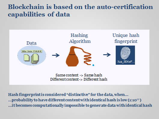 The 4 pillars of successful blockchain solutions | Banana Accounting ...