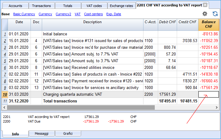 Period closing and VAT payment | Banana Accounting Software