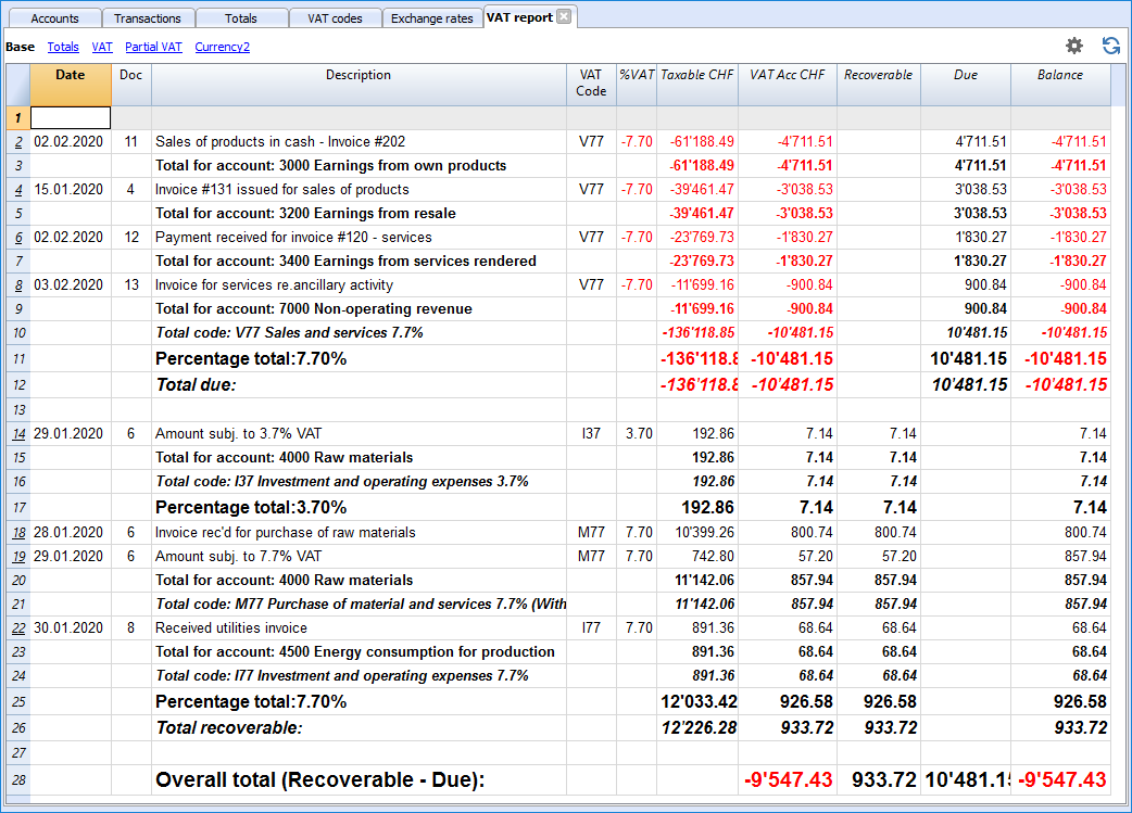 VAT/Sales Tax Report | Banana Accounting Software