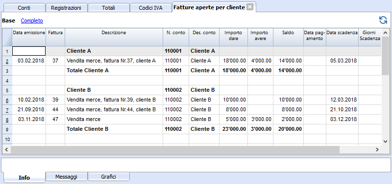 Scadenzario pagamenti | Banana Accounting Software
