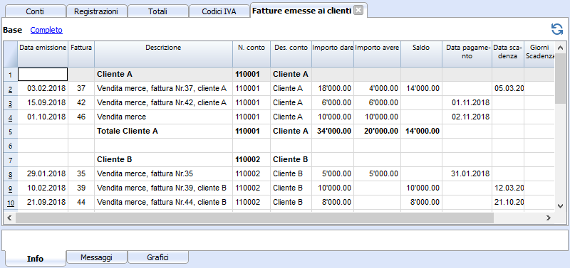 Scadenzario pagamenti | Banana Accounting Software