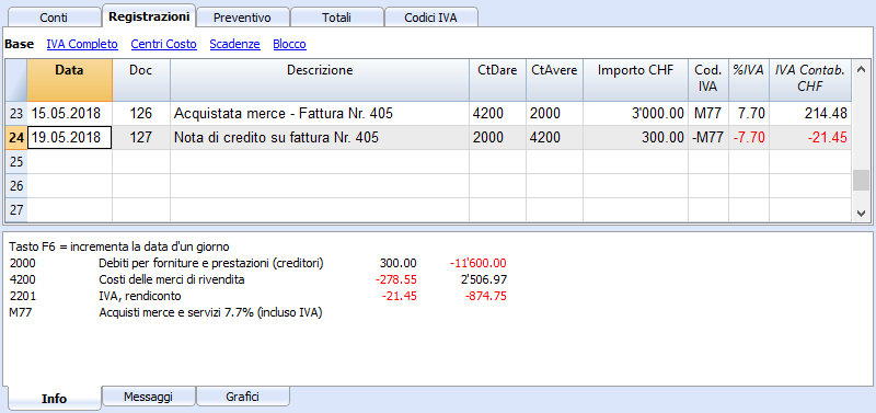 Storni / Nota di credito | Banana Accounting Software