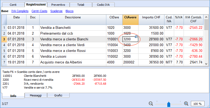 Schede conto/categoria - Mastrini - Libro mastro | Banana Contabilità ...