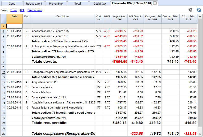 Riassunto IVA | Banana Accounting Software